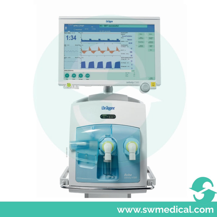 Drager Evita Infinity V500 ICU Ventilator For Sale | SW Medical