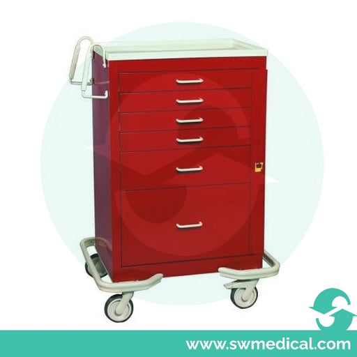 MPD Medical Crash Carts | SW Medical