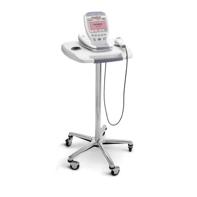 Verathon BladderScan Repair Services, Components & Parts For Sale ...